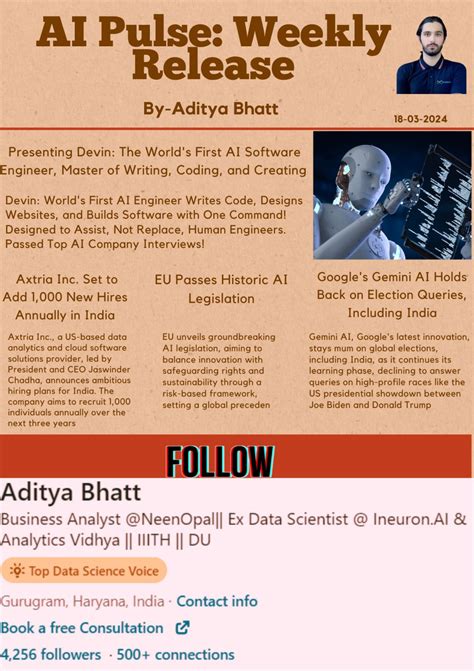 Aditya Bhatt On Linkedin Datascience Dataanalysis Ai