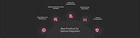 How To Integrate Mailchimp With Salesforce In 8 Simple Steps