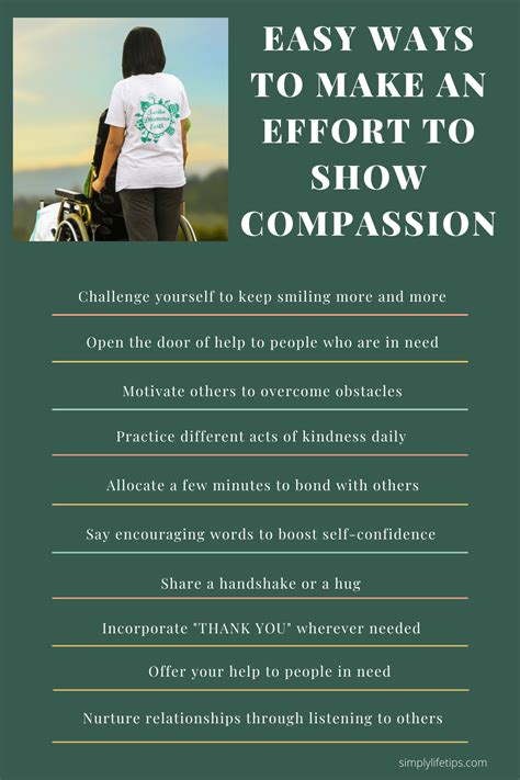 What Is Compassion And How To Make An Effort To Show Compassion