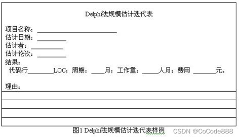 软件规模估算常用的5种方法及实用工具。软件规模估算的基本方法有历史项目类比法吗 Csdn博客