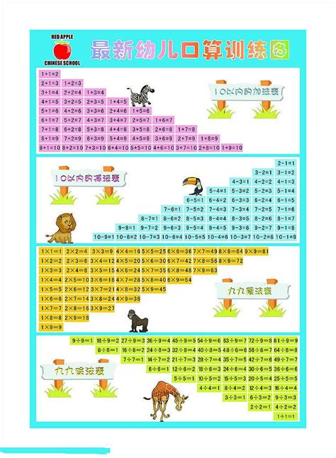 幼儿口算训练图 识字书法 宝宝吧