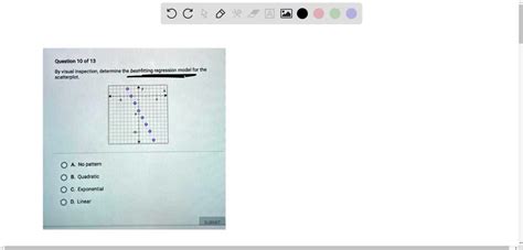 Solved Question 10 Of 13 By Visual Inspection Determine The Best Fitting Regression Model For