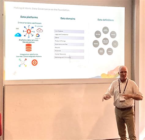 Oracle Academy Oracleacademy • Instagram Photos And Videos