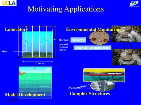 Ppt Some Distributed Coordination Schemes For Wireless Sensor