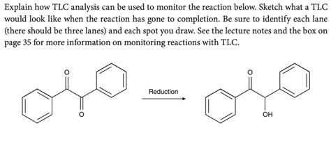 Solved Explain How TLC Analysis Can Be Used To Monitor The Chegg Com
