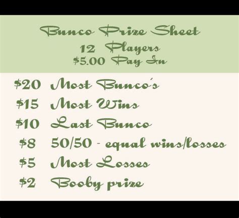 Pin By Karen Evans On Bunko Ideas Bunco Prizes Bunco Bunko