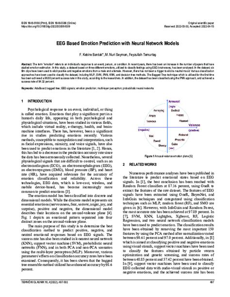 Pdf Eeg Based Emotion Prediction With Neural Network Models