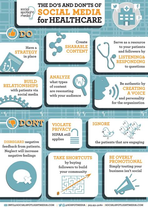 Healthcare Infographic Social Dos And Donts Healthcare