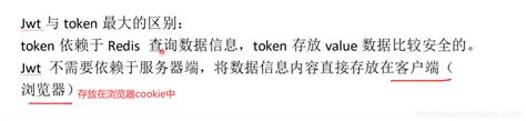 jwt、token、md5 区别token和md5 csdn博客