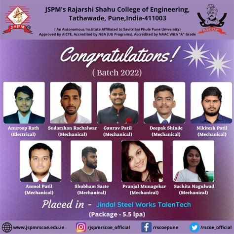 Jspms Rajarshi Shahu College Of Engineering On Linkedin Corehiring