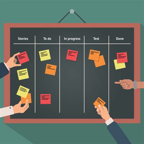 Best Practices In Configuring Your Agile Project Management Tools