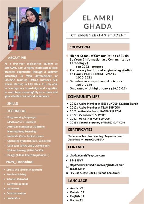 Ghada El Amri On Linkedin Linkedin Softwaredev Webdesigner Webdevelopement Summerinternship