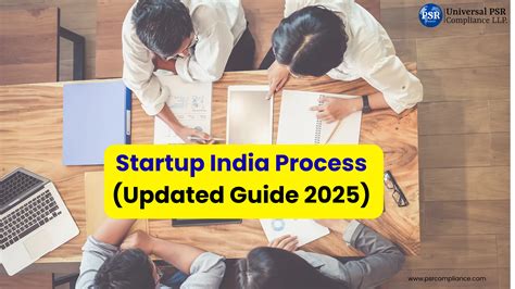 Iso Certification In India Process Benefits And How To Apply