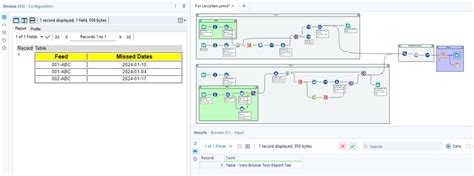Solved Need Help In How To Find The Missing Dates Alteryx Community