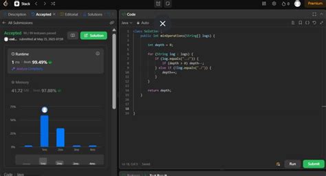 Leetcode 60daysofcode Day21 Java Simulation Problemsolving Sachin Raghav
