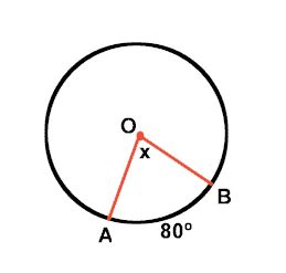 Central Angle Measure Equals Arc Measure Expii