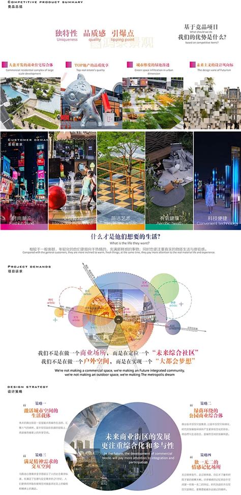 现代商业街广场文本ip网红打卡儿童玩耍旭辉商业街综合体景观文本 花瓣网