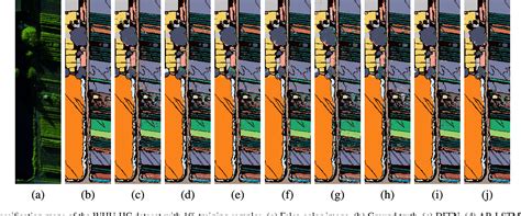 Figure From Bridging CNN And Transformer With Cross Attention Fusion Network For