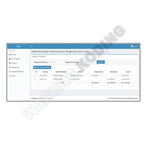 Source Code Aplikasi Pencatatan Kas Keuangan Dengan PHP Dan MySQL