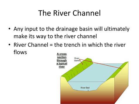SOLUTION Cie As Geo River Channel Processes And Landforms 1 3 Studypool