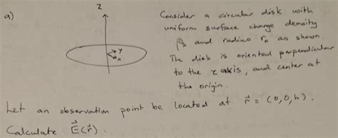 Solved Consider A Circular Disk With Uniform Surface Charge Chegg Com