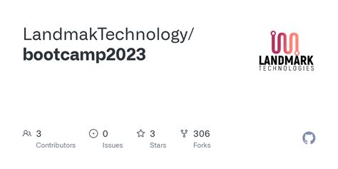 Github Landmaktechnologybootcamp2023