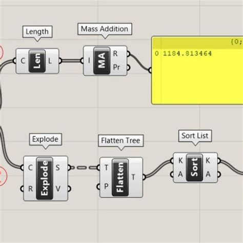 Grasshopper Script To Create And Analyze Patterns It Was Necessary To