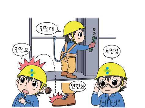 산업안전기사 작업형 2023년 1회 1부 429 9시 네이버 블로그