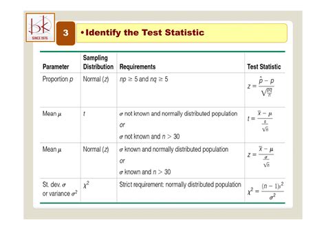 00 Lecture 04 MVA Applications And Assumptions Of MVA Pdf