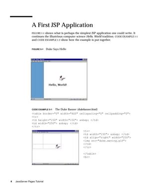 Jsp Tutorial Pdf