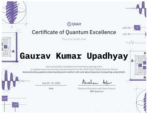 Gaurav Upadhyay On Linkedin Qgss Qiskit Quantumcomputing Qiskitgss