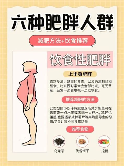 自己减肥的最有效方法 卡路里计算器 自己减肥的最有效方法 卡路里计算器