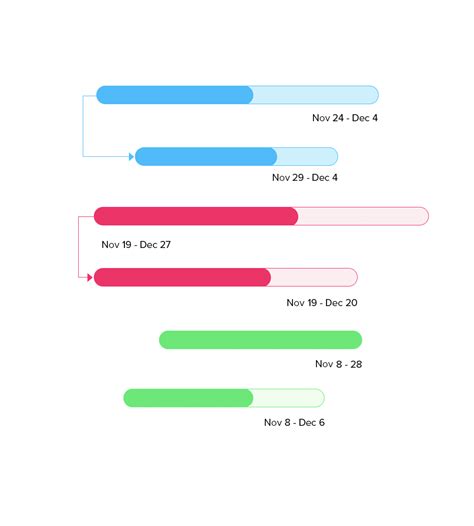 Online Project Management Software Zoho Projects