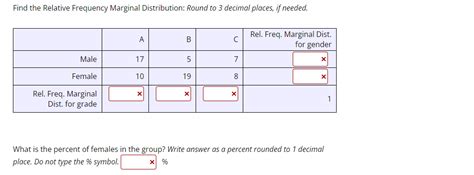 Find The Relative Frequency Marginal Distribution