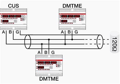 Terminating Resistor Rs485