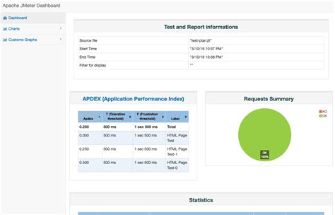 GitHub Justb Docker Jmeter Docker Image For Apache JMeter