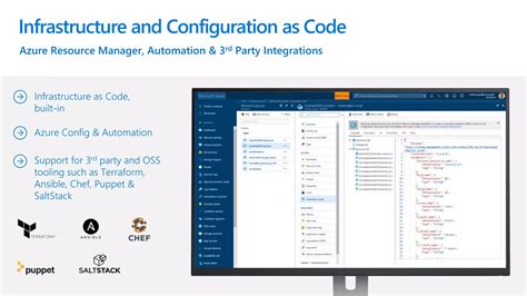 Introducción A Azure Devops Pipelines Plain Concepts Devops Day Ppt
