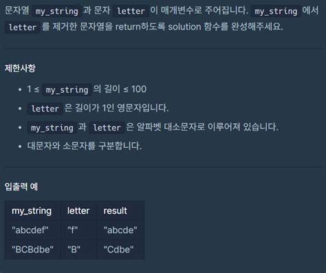 특정 문자 제거하기배열 자르기