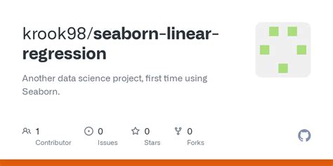 Github Krook98seaborn Linear Regression Another Data Science Project First Time Using Seaborn