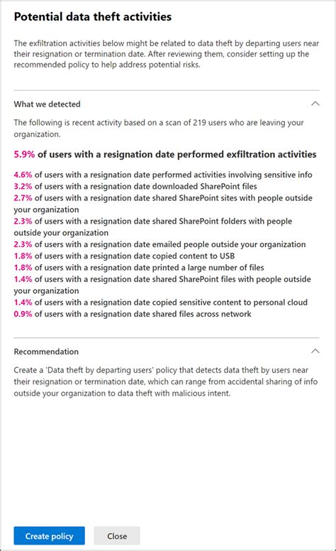 在測試人員風險管理中使用報表 Microsoft Learn
