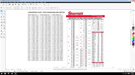 Metric Decimal Chart Ponasa
