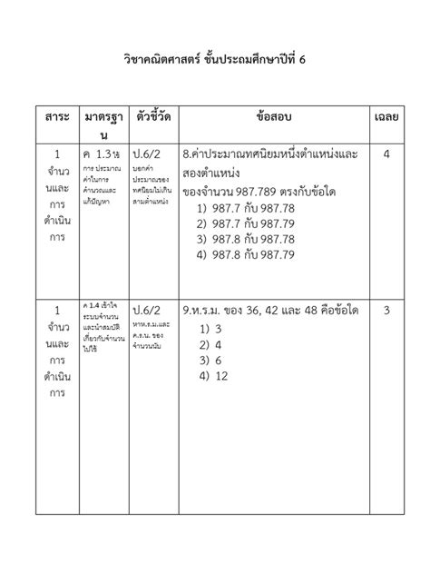 Pre Onet คณิตศาสตร์ ป 6 ม 3 Pdf