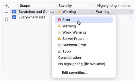 Inspection Severities Rustrover Documentation