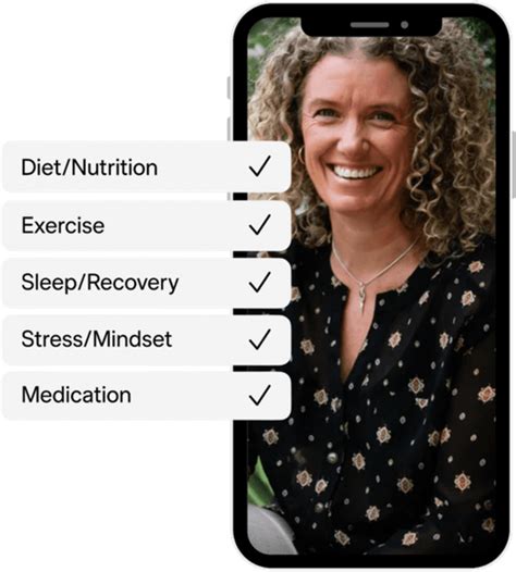 What Does Postprandial Glucose Mean • 1 Continuous Glucose Monitoring App Australia Vively