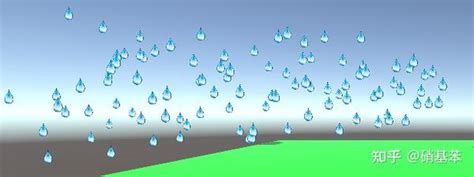 Unity开发随记录01 碰撞检测基础两个Cube的碰撞Cube与Particle System的碰撞 知乎