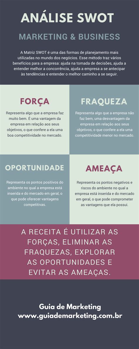 The Different Types Of Font And Numbers On This Page Are Shown In Two Separate Colors