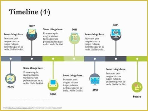 Free Microsoft Timeline Template Of Keynote Timeline Templates Website Wordpress Blog