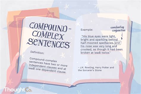 Definition And Examples Of Compound Complex Sentences