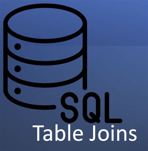 understanding sql table joins