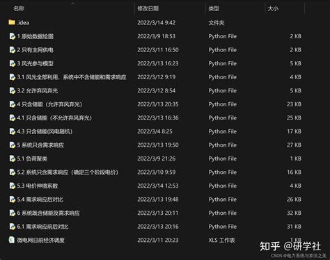 【微电网】基于风光储能和需求响应的微电网日前经济调度（python代码实现） 知乎